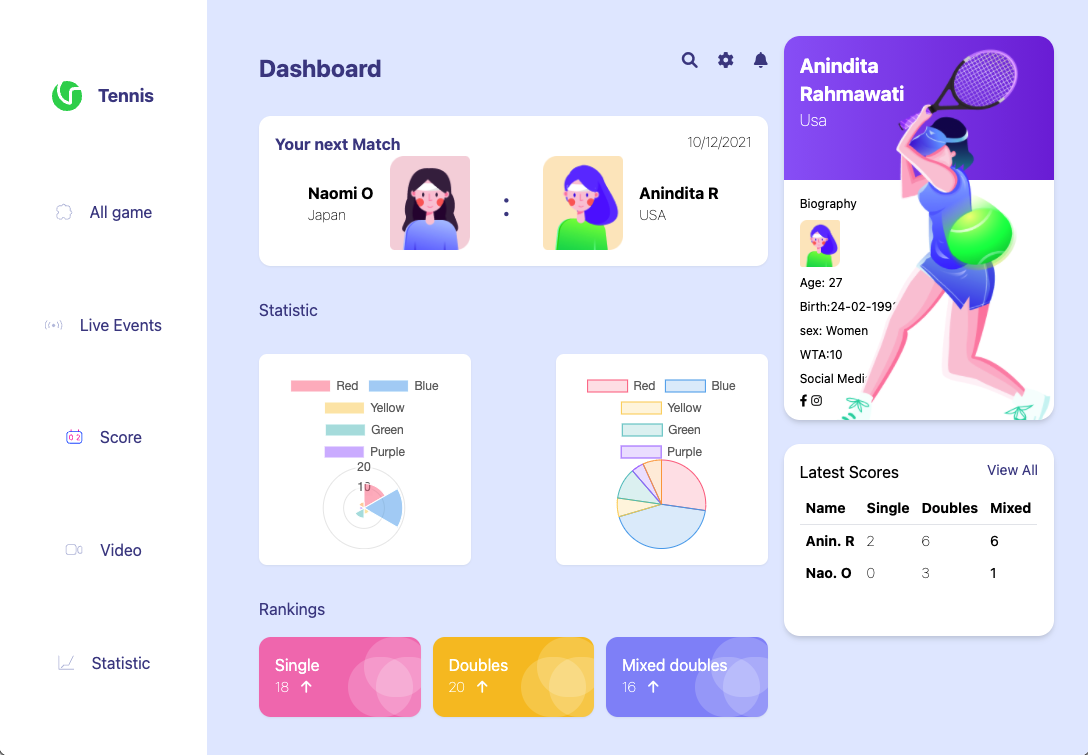 GitHub - carlosmpr/frontEndPortafolio